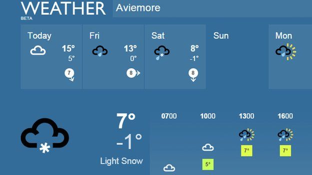 Snow and low temperatures set for parts of Scotland - BBC News
