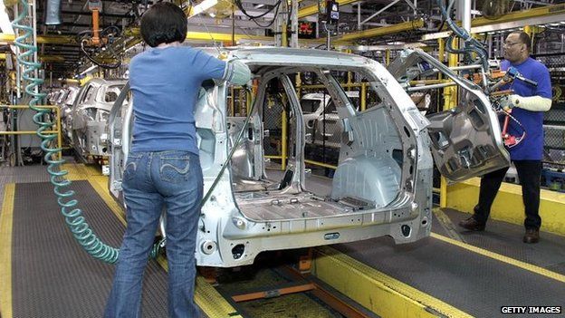 GM profits accelerate on US truck demand - BBC News