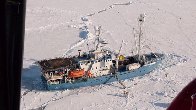 Arctic mission monitors ice shift - BBC News