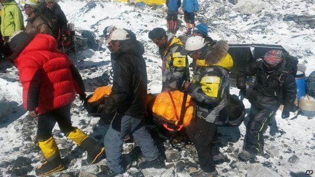 Nepal earthquake: How are climbers being evacuated from Everest? - BBC News