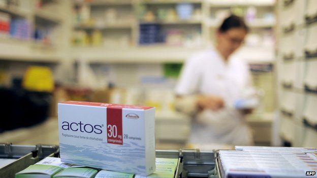 Takeda to post loss after $2.4bn drug settlement - BBC News