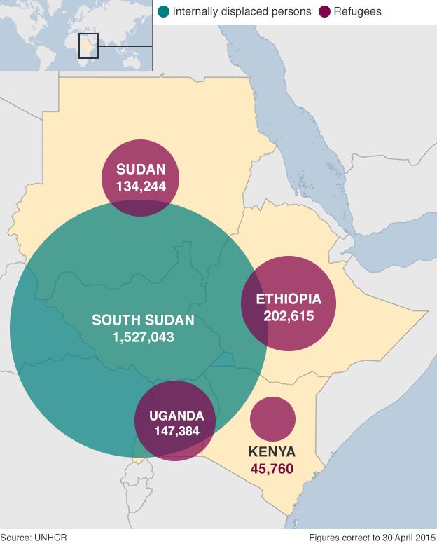 South Sudan refugees search for missing loved ones - BBC News