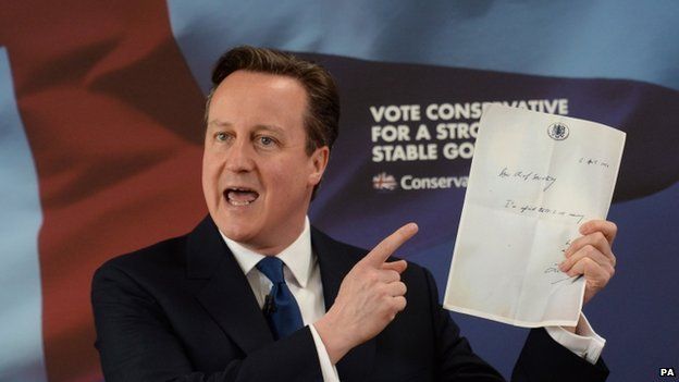 Election result: How David Cameron's Conservatives won it - BBC News
