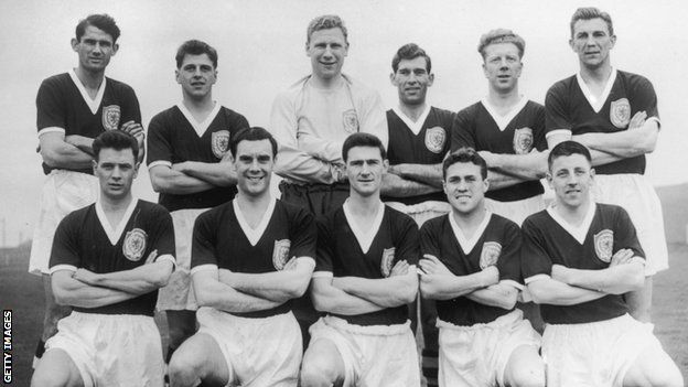 Former Scotland and Charlton defender John Hewie dies - BBC Sport