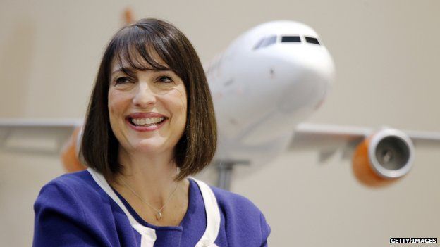 Easyjet shares hit after French strike trims profits - BBC News