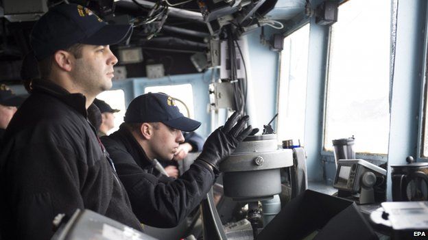 Nato's 'Dynamic Mongoose': Hunting for submarines - BBC News