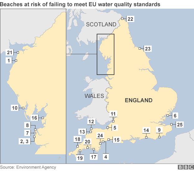 Record number of England's beaches face water quality failures - BBC News