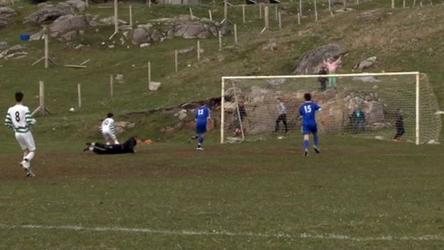Eriskay's bumpy football pitch wows Fifa - BBC News