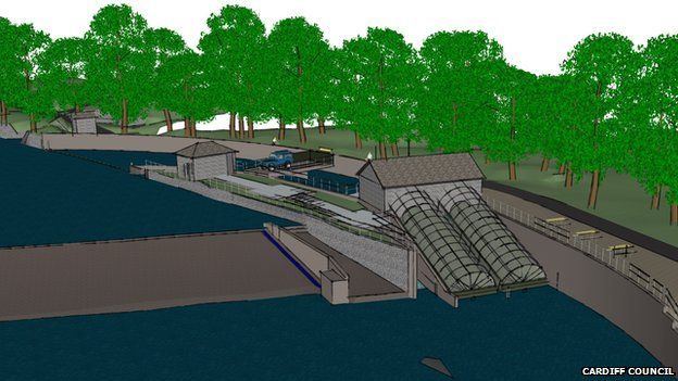 £2.6m hydro-electric River Taff scheme work to start - BBC News
