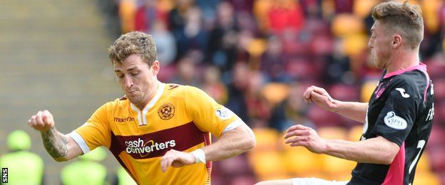 Motherwell 0-0 Partick Thistle - BBC Sport