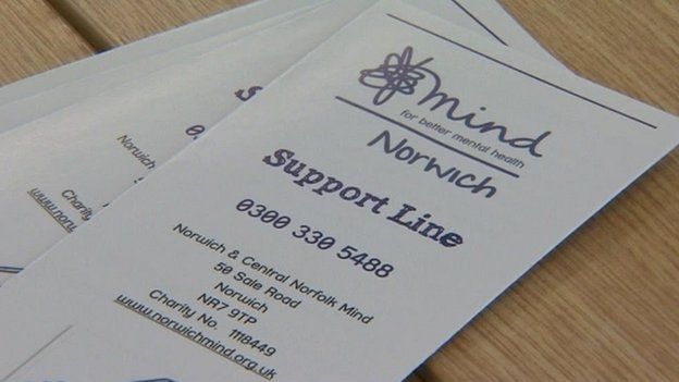 Norfolk mental health support line given reprieve - BBC News