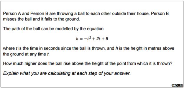 How hard is the maths GCSE? - BBC News