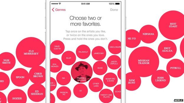 Apple reveals new Music app to rival Spotify - BBC News