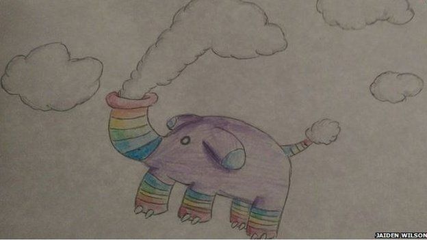 Doodle your day - BBC News