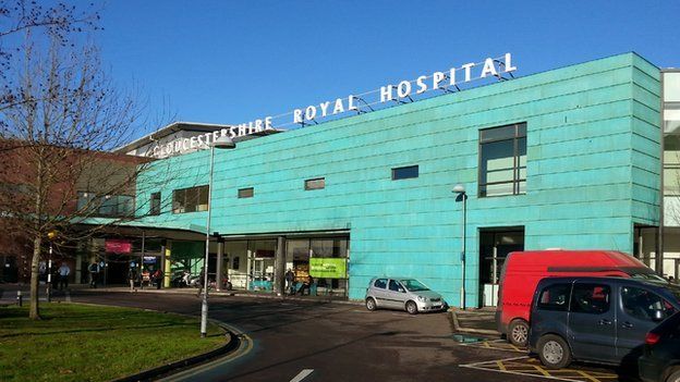 Gloucestershire Hospitals NHS Foundation Trust 'requires improvement ...