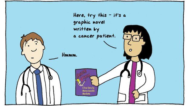 What's up, Doc? How comic strips are improving bedside manner - BBC News
