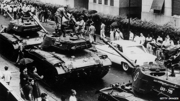 Remembering Brazil's decades of military repression - BBC News
