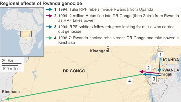 Rwanda genocide: 'Domino effect' in DR Congo - BBC News