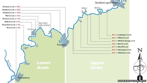 Plans to restore River Avon boat route to Warwick - BBC News