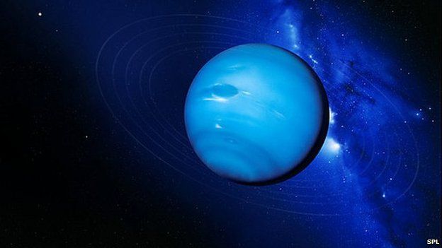 Clear skies reveal water on distant Neptune-sized planet - BBC News