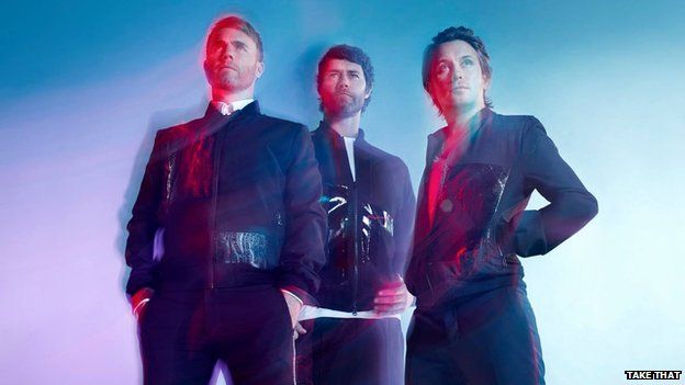 Take That announce first UK tour as a trio for 2015 - BBC News