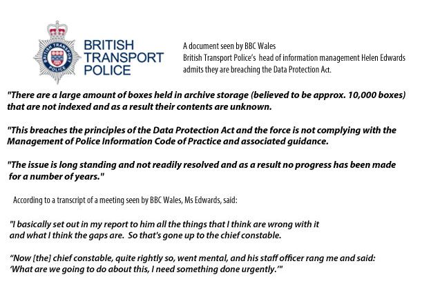 'Poor' British Transport Police data 'risks safety' - BBC News