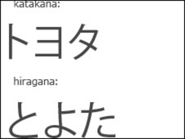¿Por qué Toyota y no Toyoda? - BBC News Mundo