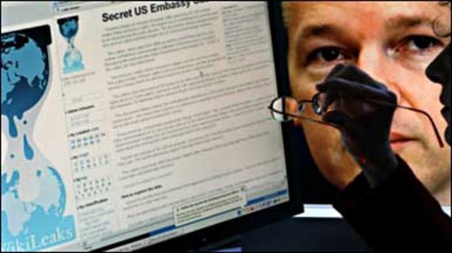 Нові викриття Wikileaks у справі Голодомору - BBC News Україна