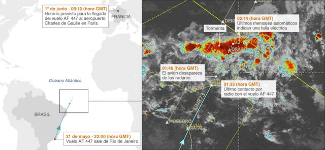 Air France AF447: la larga búsqueda de respuestas - BBC News Mundo