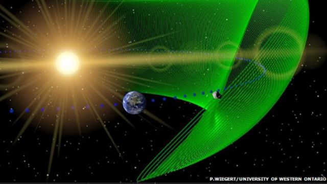 Un asteroide nos acompaña en nuestro viaje alrededor del Sol - BBC News ...