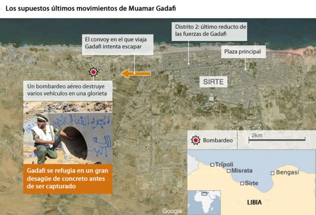 Cómo murió Muamar Gadafi - BBC News Mundo