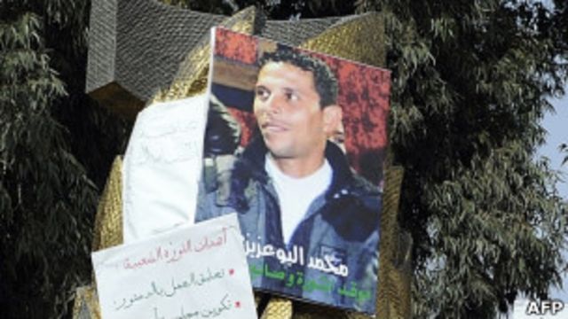 Le prix Sakharov aux activistes arabes - BBC News Afrique