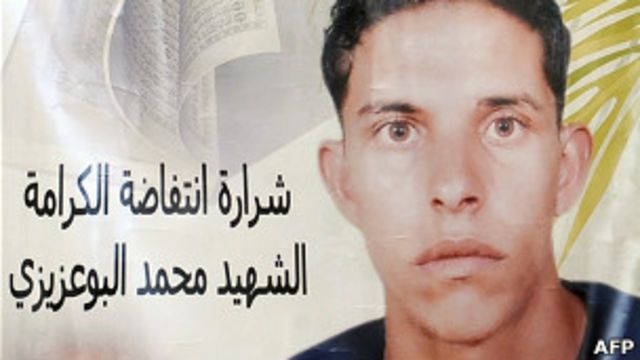 Un año después: la inmolación que encendió al mundo árabe - BBC News Mundo
