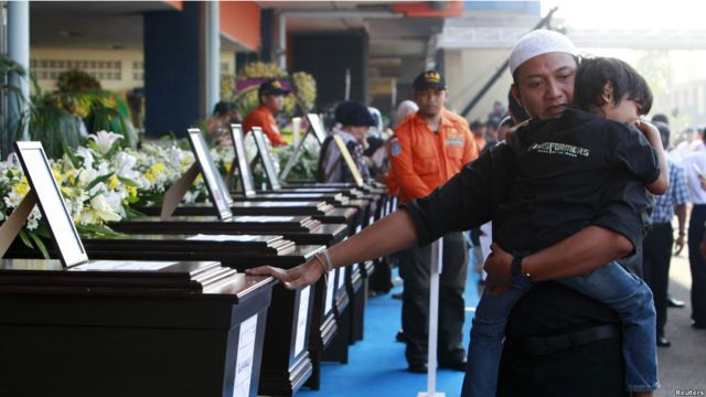 Penyerahan jenazah korban Sukhoi ke keluarga - BBC News Indonesia