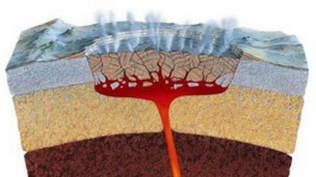 El rápido crecimiento de los supervolcanes - BBC News Mundo