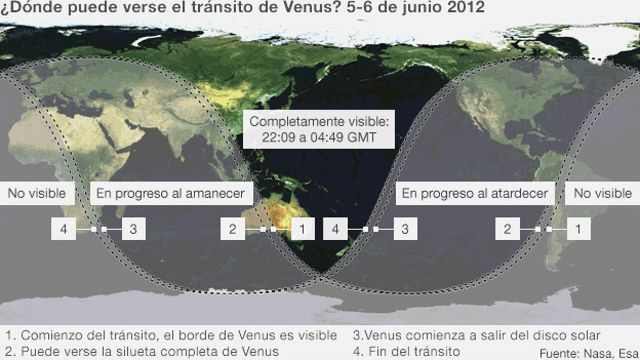 El tránsito de Venus abrirá una nueva ventana al Universo - BBC News Mundo