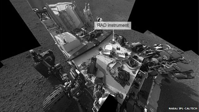 На Марсі космонавтам загрожує радіація - BBC News Україна