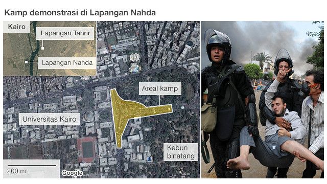 Ikhwanul Muslimin serukan protes lanjutan - BBC News Indonesia