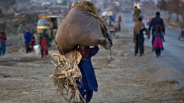 भारत में भूखों की संख्या दुनिया में सबसे ज़्यादा - BBC News हिंदी