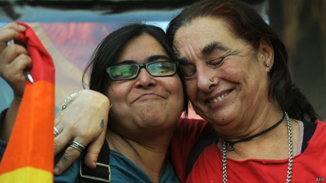 किस मोड़ पर आ गए हैं भारत में समलैंगिक? - BBC News हिंदी
