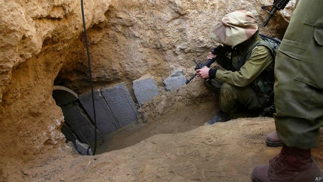 Franja De Gaza Cómo Creció La Red De Túneles De Hamas Bbc News Mundo