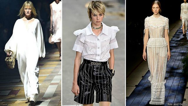 Что будут носить женщины в 2015 году - BBC News Русская служба