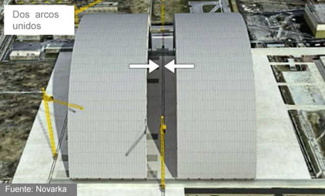 El superdomo que pondrá punto final a Chernobyl - BBC News Mundo