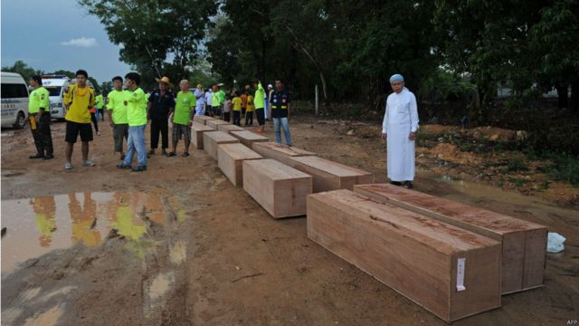 Temuan mayat di 'kamp perdagangan manusia' di Thailand - BBC News Indonesia