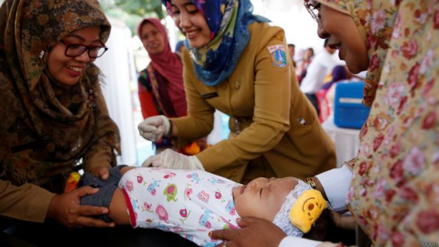 Vaksinasi Ulang Klinik Jakarta Karena Vaksin Palsu Bbc News Indonesia