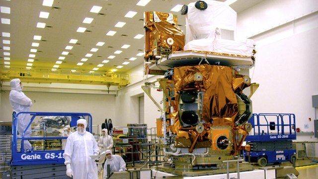 Lift-off for latest Landsat mission - BBC News