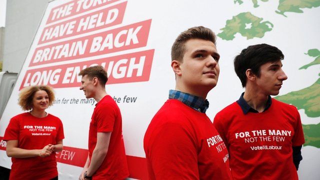 General election 2017: All or nothing for Labour on tuition fees - BBC News