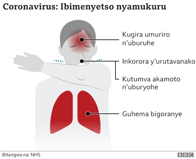 Covid-19 - Rwanda: Umubare w'abandura ukomeje kuzamuka muri gereza - BBC News Gahuza