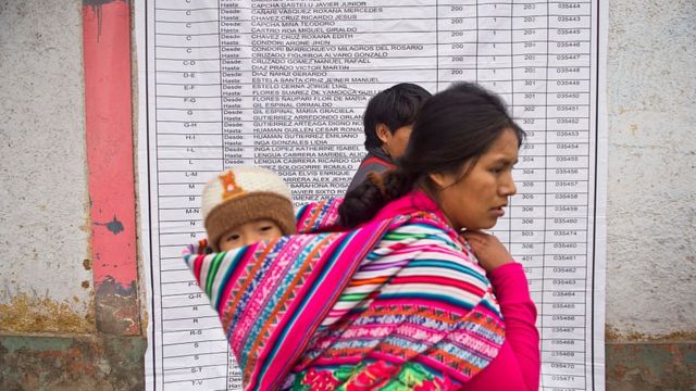 Por qué a muchos peruanos les cuesta reconocerse como cholos - BBC News ...
