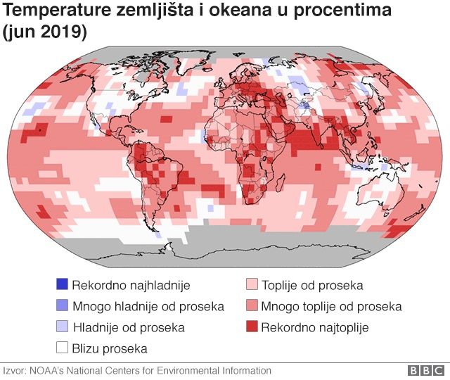 Klimatske promene: Jul je najverovatnije bio najtopliji mesec od kad ...
